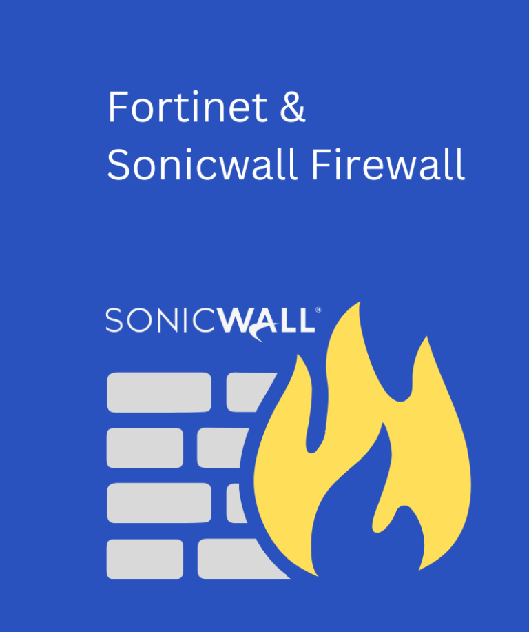 MobiSoft Solutions | software development and IT consulting